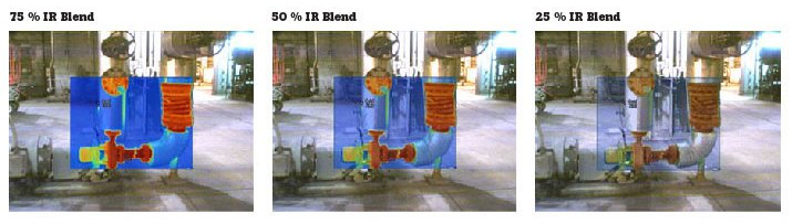 Преимущества тепловизоров с технологией IR-Fusion®